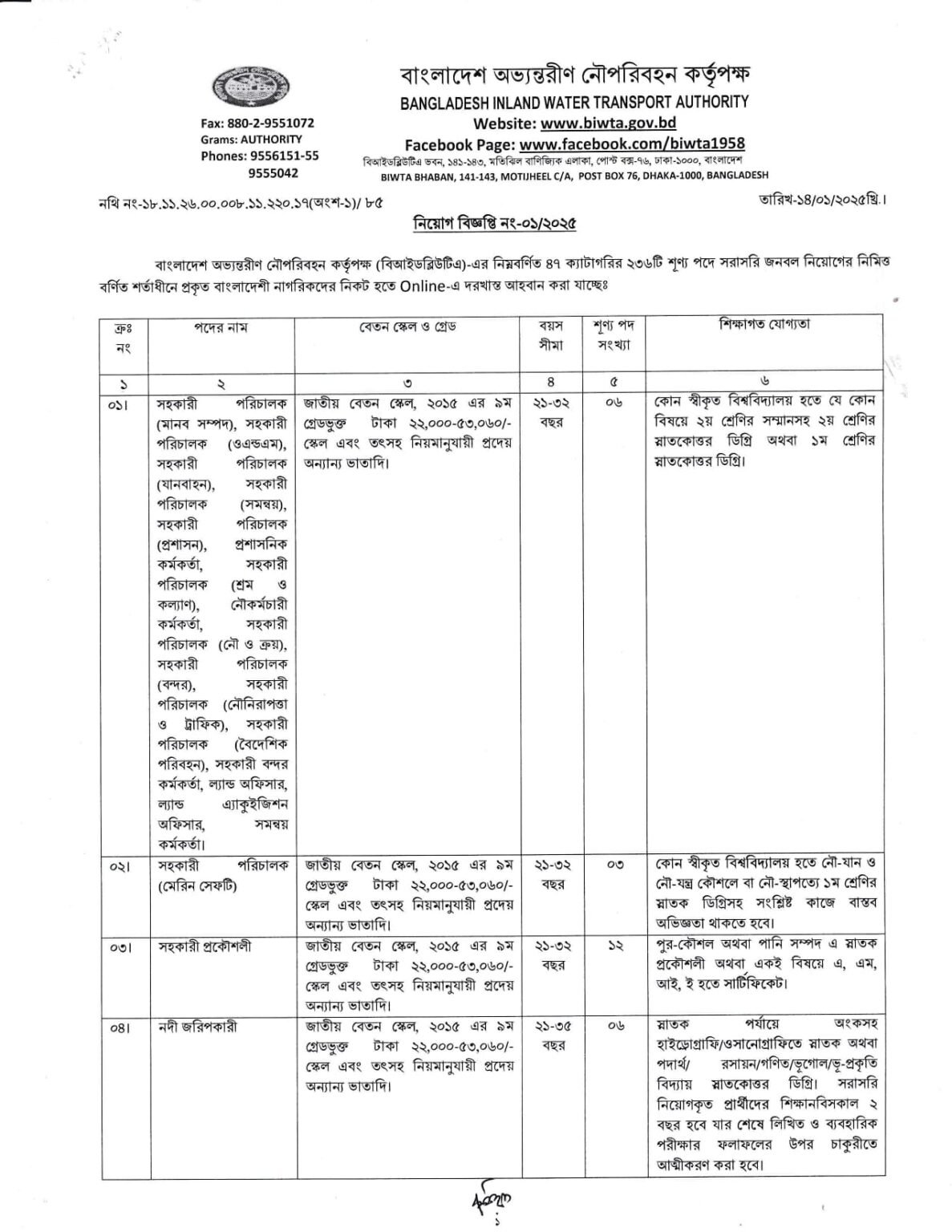 BIWTA Job Circular 2025 | Jobs Circulars BD